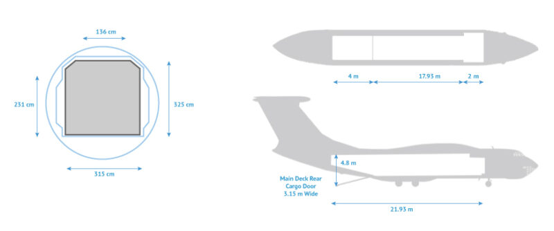 Ilyushin IL76-TD90 - Global Feeder Services