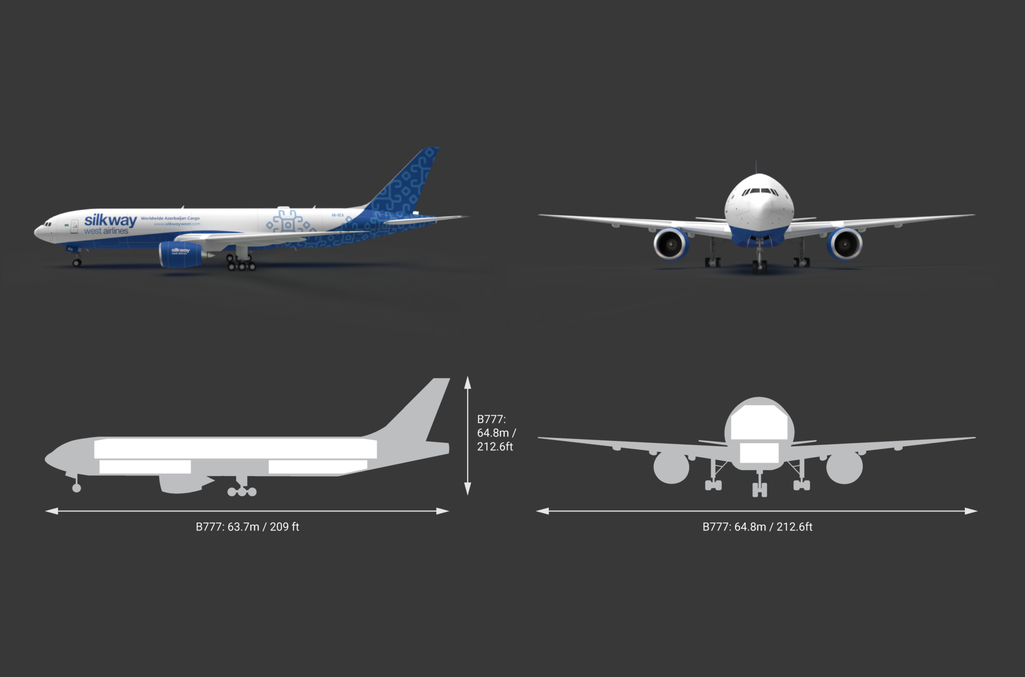 Boeing B777 - Global Feeder Services